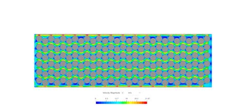 Segment Tests By Ardillita SimScale