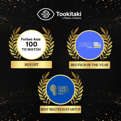 Eswar Sv On Linkedin Glad To Share That Our Company Received More