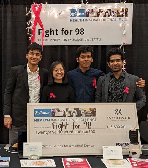 Breastcancer Machinelearning Hic Opentowork Mathew Varghese 35