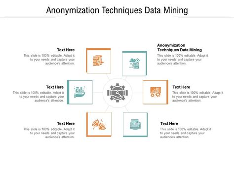 Anonymization Techniques Data Mining Ppt Powerpoint Presentation Visual
