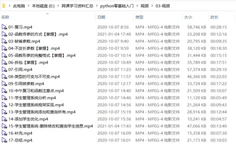 Python基础day05【函数（函数传参的两种形式、函数形参）、拆包、引用、可变与不可变类型、引用做函数参数注意点】函数行参格式 Csdn博客