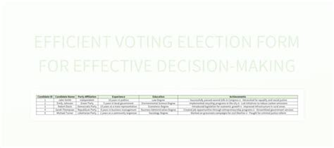 Efficient Voting Election Form For Effective Decision Making Excel