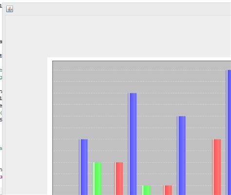 Java How To Remove White Border Around A Chart Stack Overflow