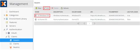 Standard K2 Site Authentication