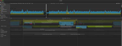 Unity 6 Android Urp Baseline Frametime 50ms 20 Fps Unity Engine