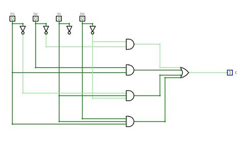 Circuitverse Kmap Exercise