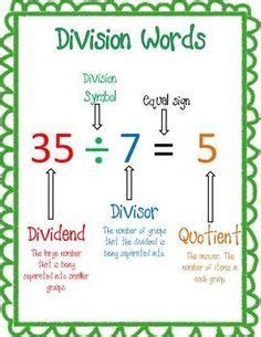 Divisor
