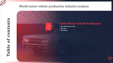 Top 10 Vehicle Industry Powerpoint Presentation Templates In 2025