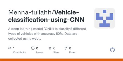 Github Menna Tullahhvehicle Classification Using Cnn A Deep