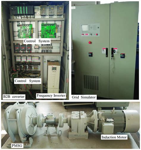 Experiment Setup Overview Download Scientific Diagram