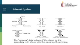 Transformer Presentation PPT