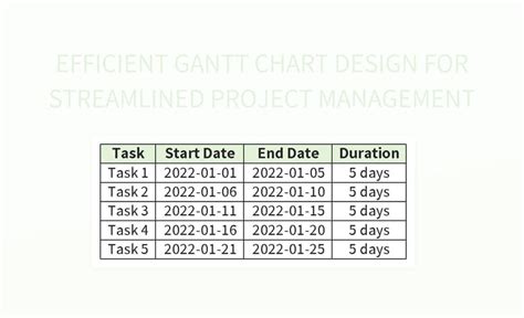 Free Gantt Chart Designs Templates For Google Sheets And Microsoft Excel Slidesdocs