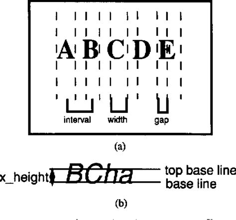 Ascii Art Semantic Scholar
