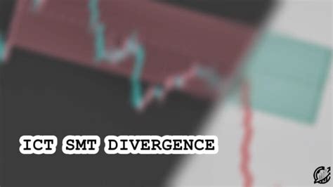 ICT SMT Divergence ICT Trading Concept