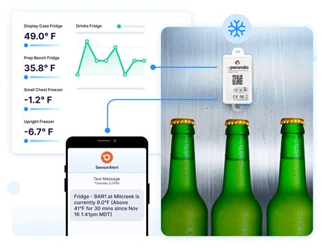 Sensors Remote Temperature Monitoring Operandio
