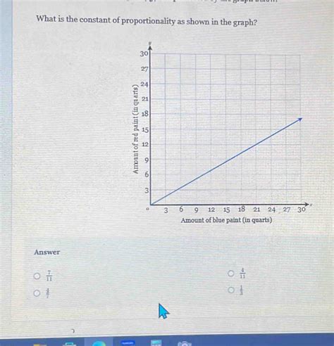 solved what is the constant of proportionality as shown in the graph