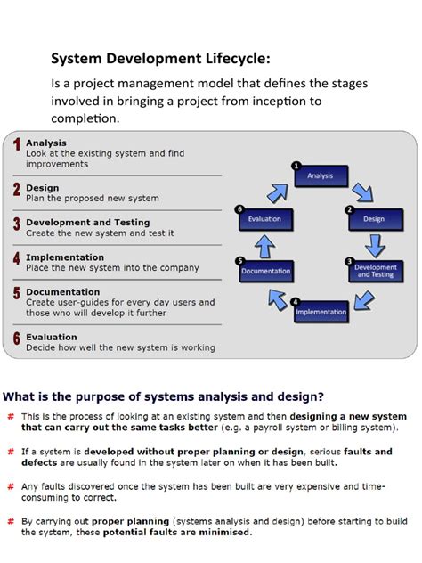 System Development Lifecycle Pdf