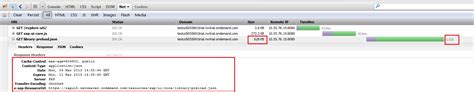 Optimizing Your Sap Netweaver Cloud Application Wi Sap Community