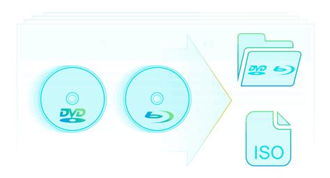 Passkey Lite Free Version Of Passkey For Dvd Passkey For Blu Ray And Uhd