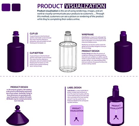Product Visualization Behance