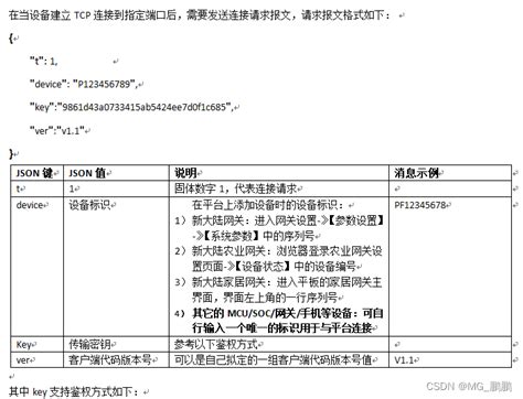 01 esp 01s通过at指令tcp方式接入新大陆云平台实验 esp 01s模块测试 csdn博客