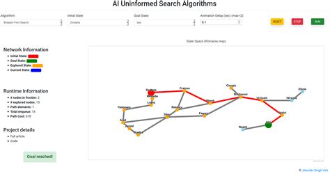 Github Virksaabaiuninformedsearchalgorithmsinteractivewebapp