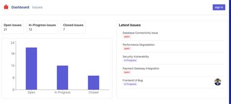 Subhadip Kundu On Linkedin Codewithmosh Next React Tailwind