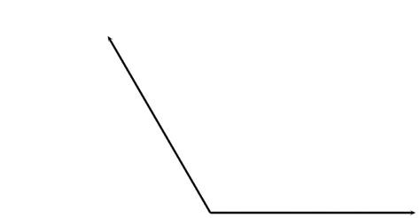 Angle Degrees 120 Clipart Etc