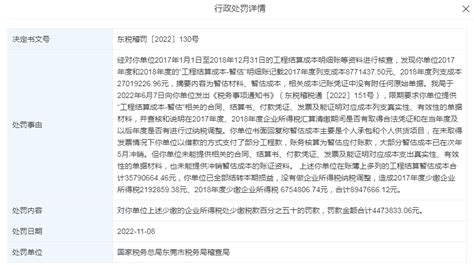 企业暂估成本被罚关于暂估入账的操作别再搞错了 发票 单位 结算