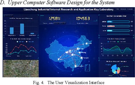 figure 1 from design of factory environmental monitoring system based on esp32 semantic scholar