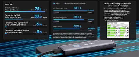 Fanxiang Fingerprint Touch Portable External Ssd 1tb Up To