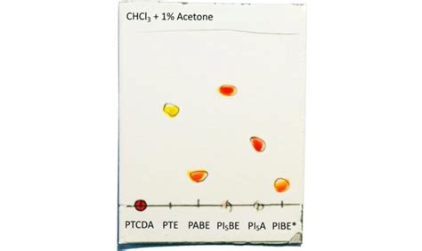 19 Silica Gel Tlc Plate With Different Perylene Compounds Pibe
