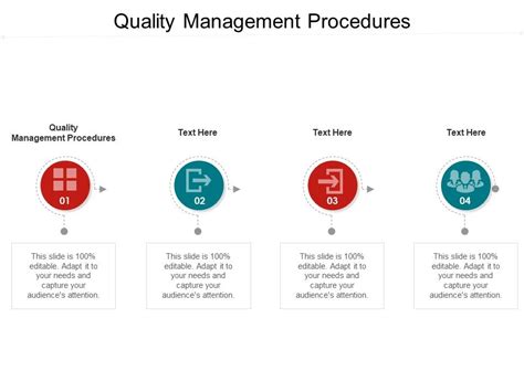 Quality Management Procedures Ppt Powerpoint Presentation Outline Cpb Powerpoint Presentation