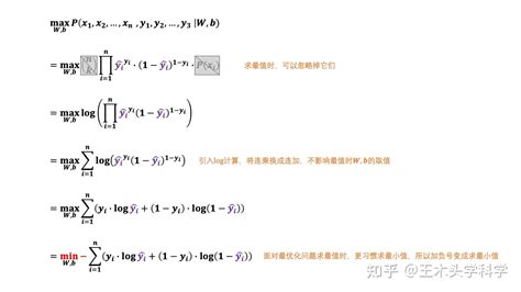 “损失函数”是如何设计出来的？直观理解“最小二乘法”和“极大似然估计法” 知乎