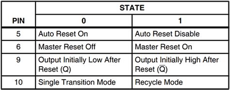 CD4541 Programmable Timer IC Cheat Sheet Codrey Electronics
