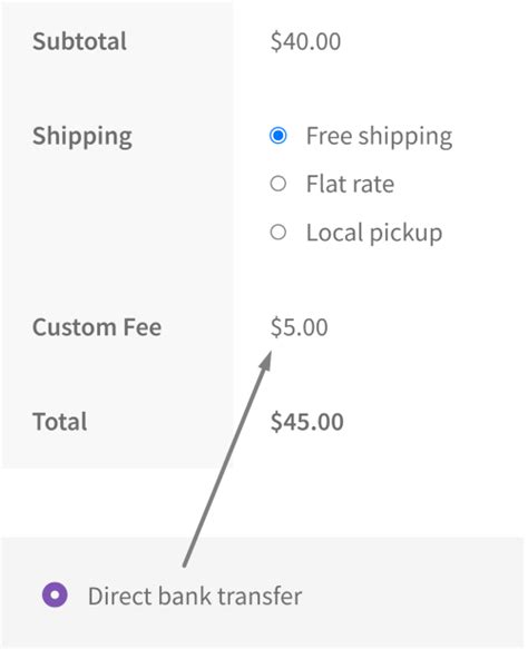 How To Add Checkout Fees Based On Payment Methods And Order Total In Woocommerce Tyche Softwares