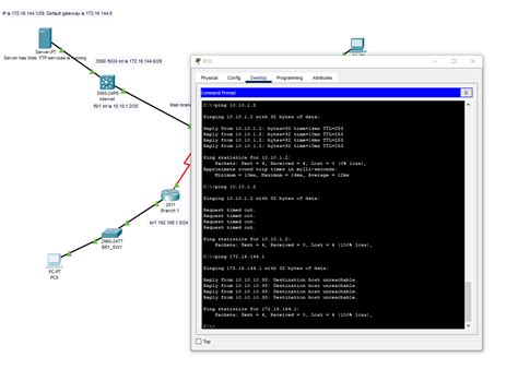 Solved Default Static Routes Cisco Community