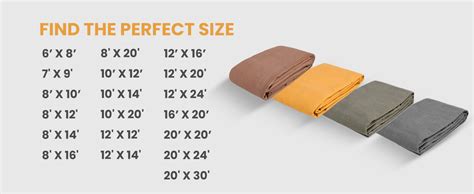 Whiteduck 8x20 Canvas Tarp 18 Oz37 Mil Heavy Duty