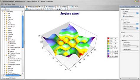 Nevron Vision For Net