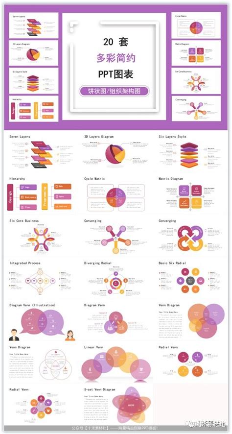 Ppt里的组织架构图不会做怎么办？ 知乎