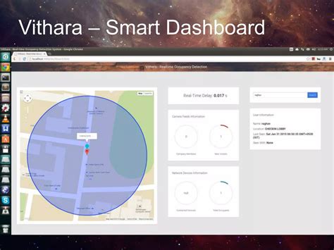 Real Time Occupancy Detection Using Self Learning Ai Agent Ppt