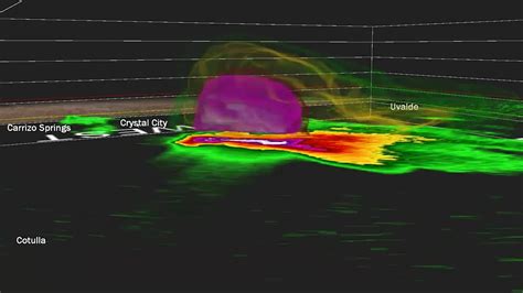 How Meteorologists See Hail On Radar Videos From The Weather Channel