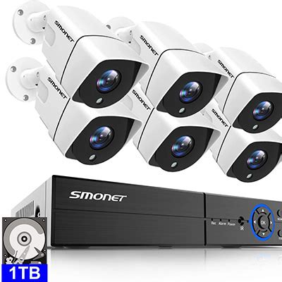 How Many Security Cameras Do I Need To Install SecurityCamCenter Com