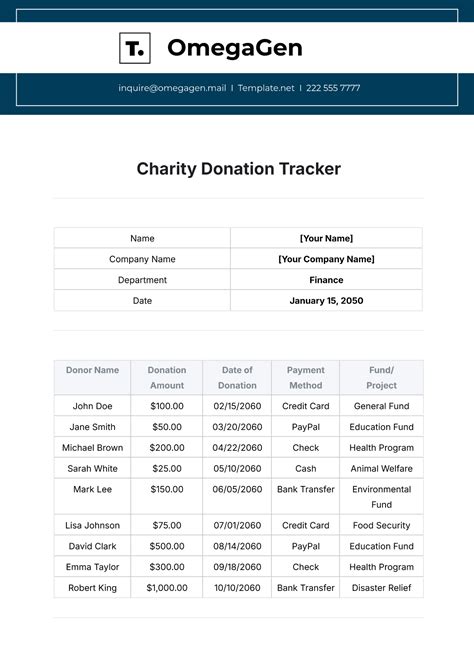 Free Budget Tracker Templates Editable And Printable