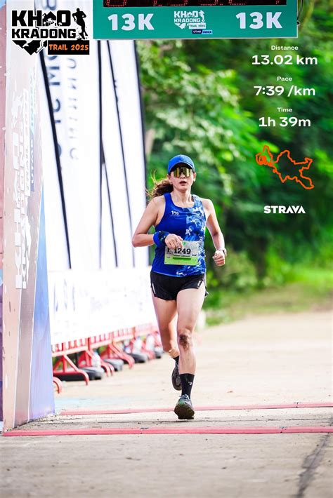 …ไม่ได้พิสูจน์ตัวเองเพื่อใคร Wattanee Charoenwanich Facebook