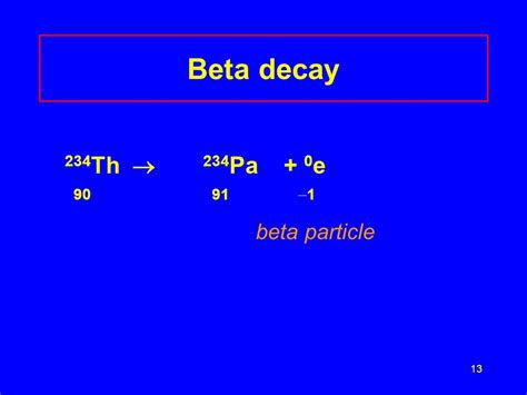 Beta Particle Equation