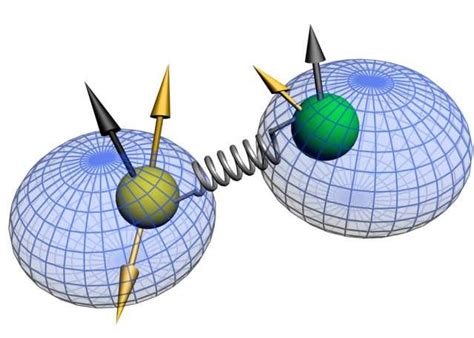 Interconnected Power System With Stochastic Generation Download Scientific Diagram