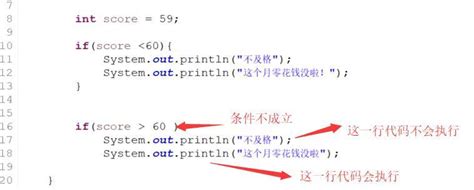 Educoder 《java从小白到大牛》（第一章）1 4 Java入门 分支结构 灰信网（软件开发博客聚合）