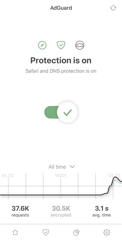 Doq Routing Issue For Vodafone Ireland · Issue 598 · Adguardteam