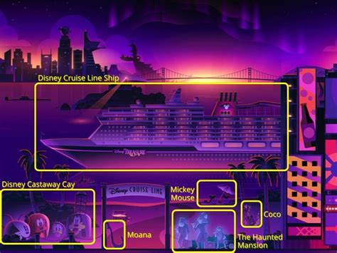 300 Roku Easter Eggs In Every Screensaver Movie Reference 2018 2024